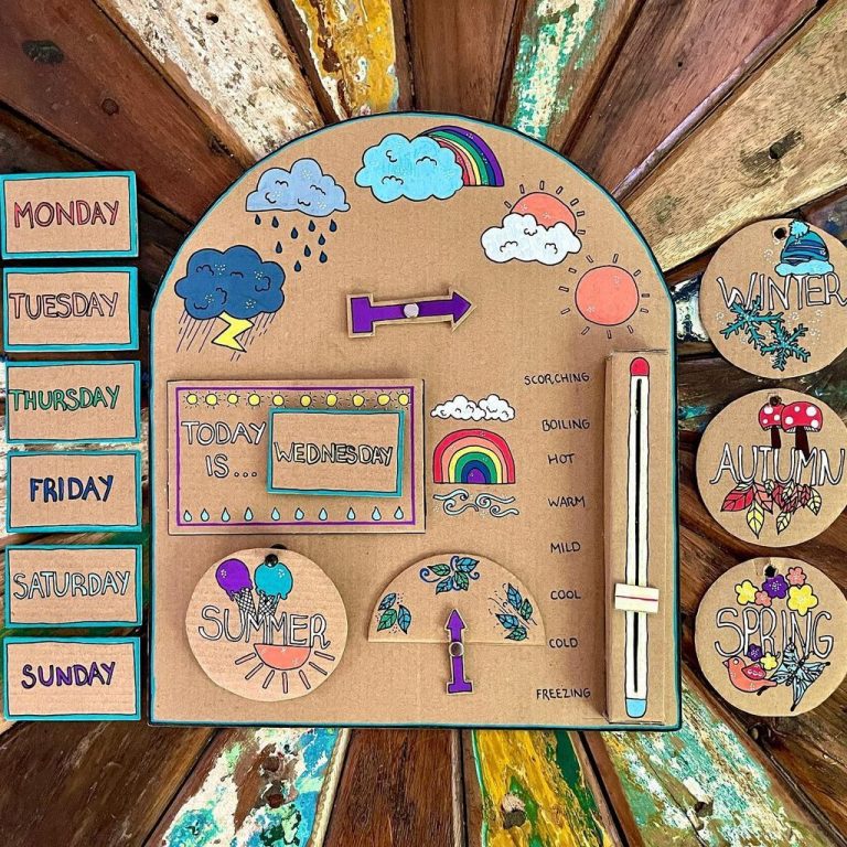 Calendario de Rutinas para Niños ¡Empieza Hoy! | toddl.co